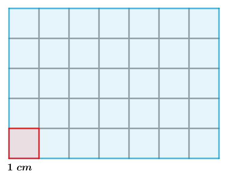 Aprende y aplica | Áreas y perímetros 1º de la ESO
